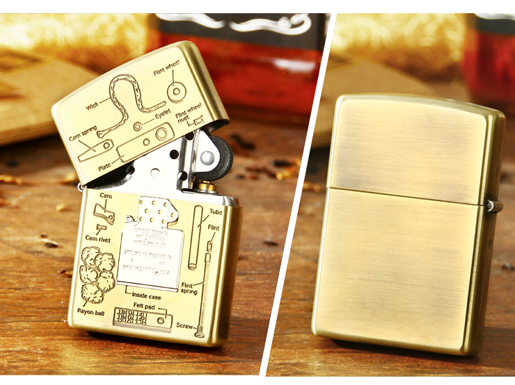 zippo图鉴,zio款式大鉴,zio产品图册_大山谷图库